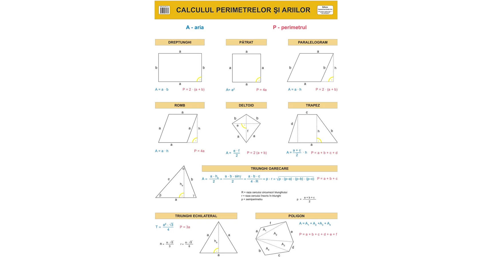 Calculul perimetrelor și ariilor - bdidact.ro