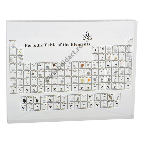 Tabelul periodic al elementelor reale - bdidact.ro