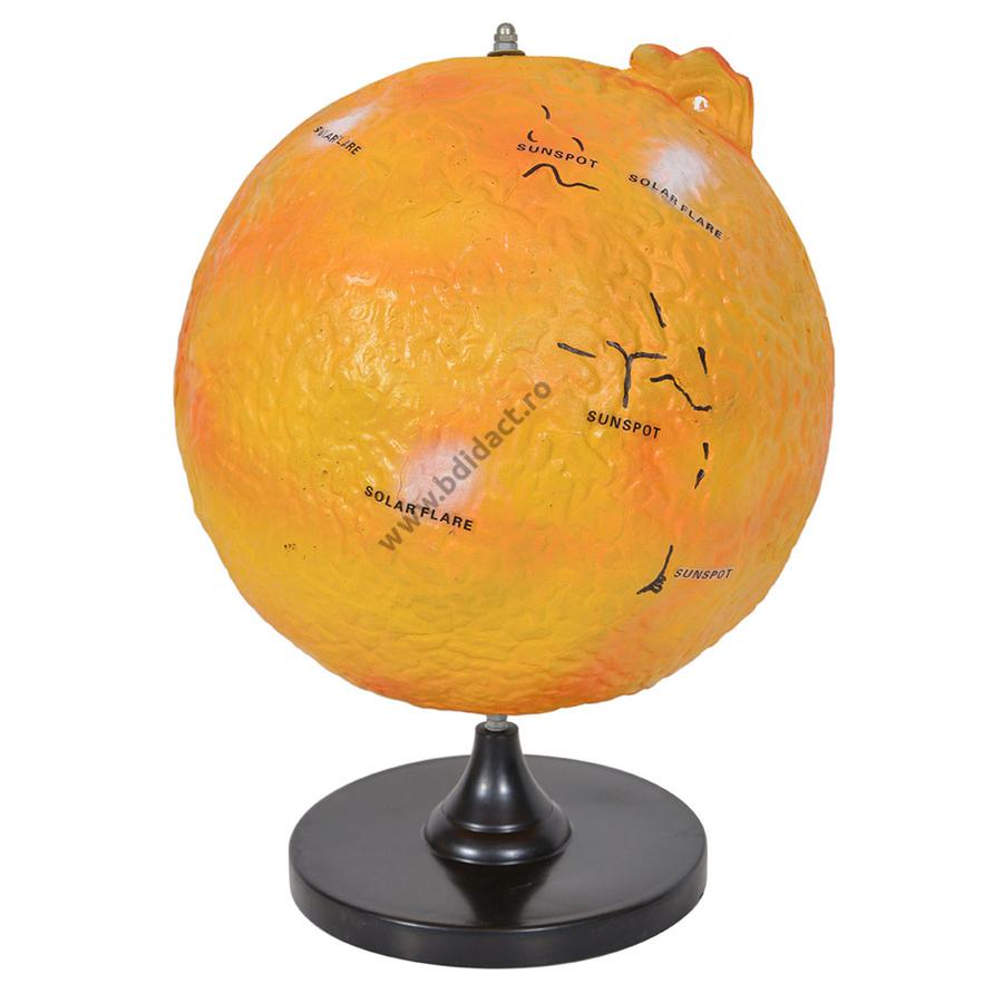 Modelul structural al Soarelui - bdidact.ro