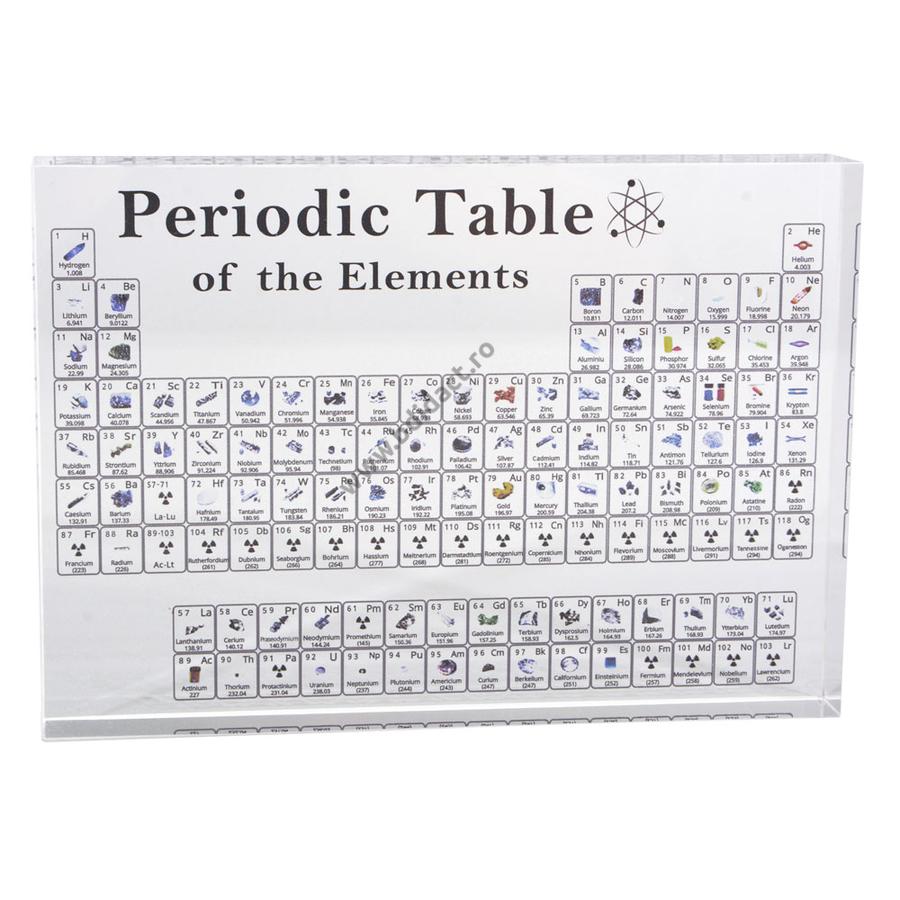 Tabelul periodic al elementelor ireale - bdidact.ro